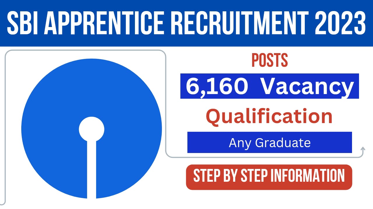 sbi-recruitment-2023-apprentices
