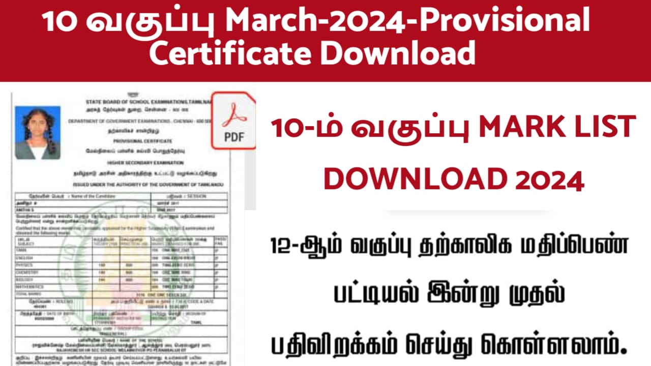 SSLC 10th Result Marksheet Download 2024