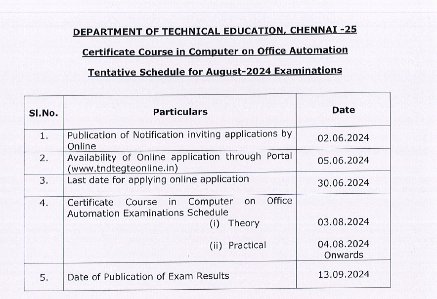 coa-notification-aug-2024