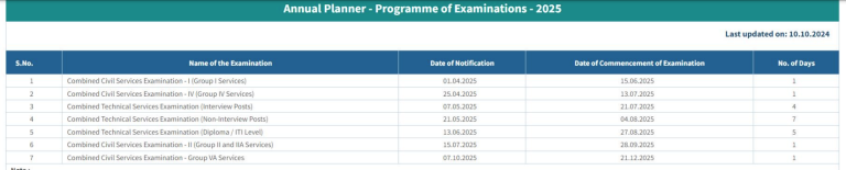 tnpsc-exam-calendar-2025-out-at-tnpsc-gov-in-check-annual-planner